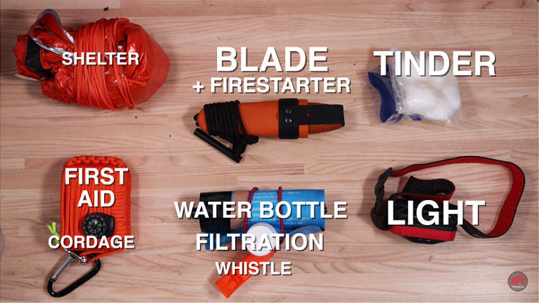 Survival Kit Essentials - Stone Age Man